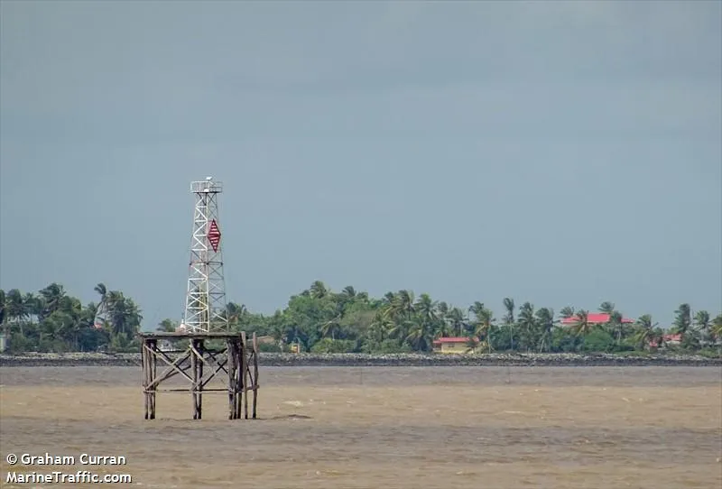 Georgetown Range Rear Lighthouse – Chance Heritage Trust